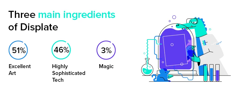 About Us | Displate